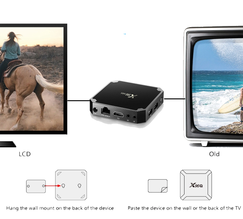 Display Technology - Digital Signage Services